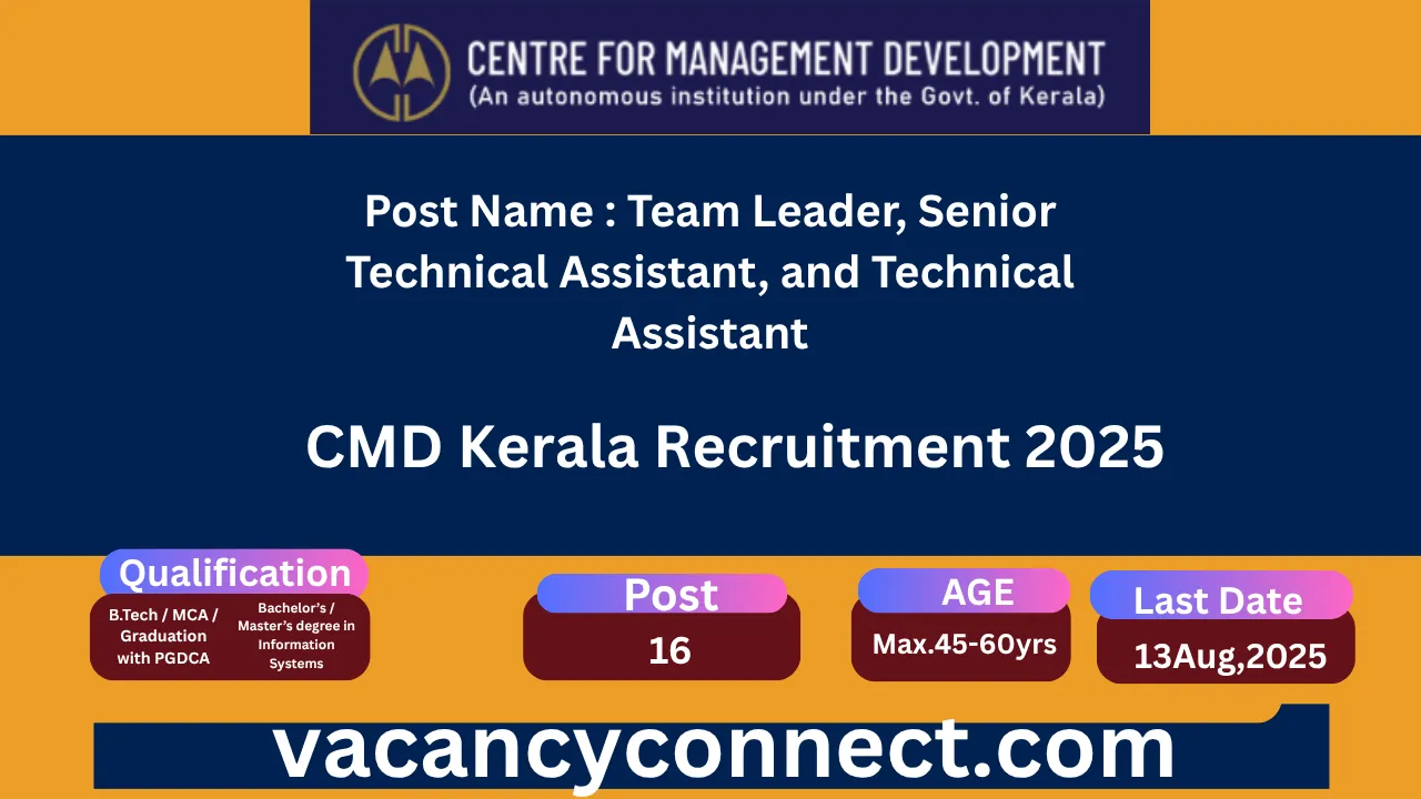 CMD Kerala Recruitment 2025– Apply for Team Leader Technical