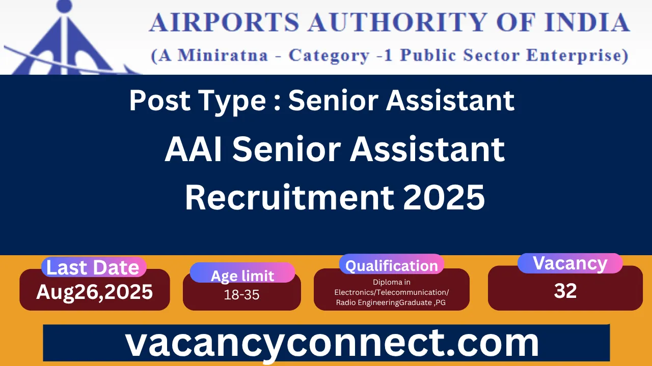 AAI Senior Assistant Recruitment 2025