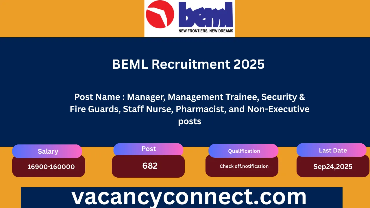 BEML Recruitment 2025 – Apply Online