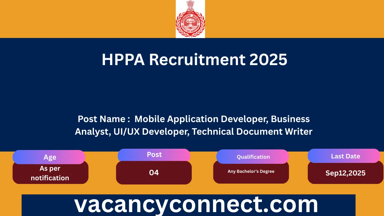 HPPA Recruitment 2025