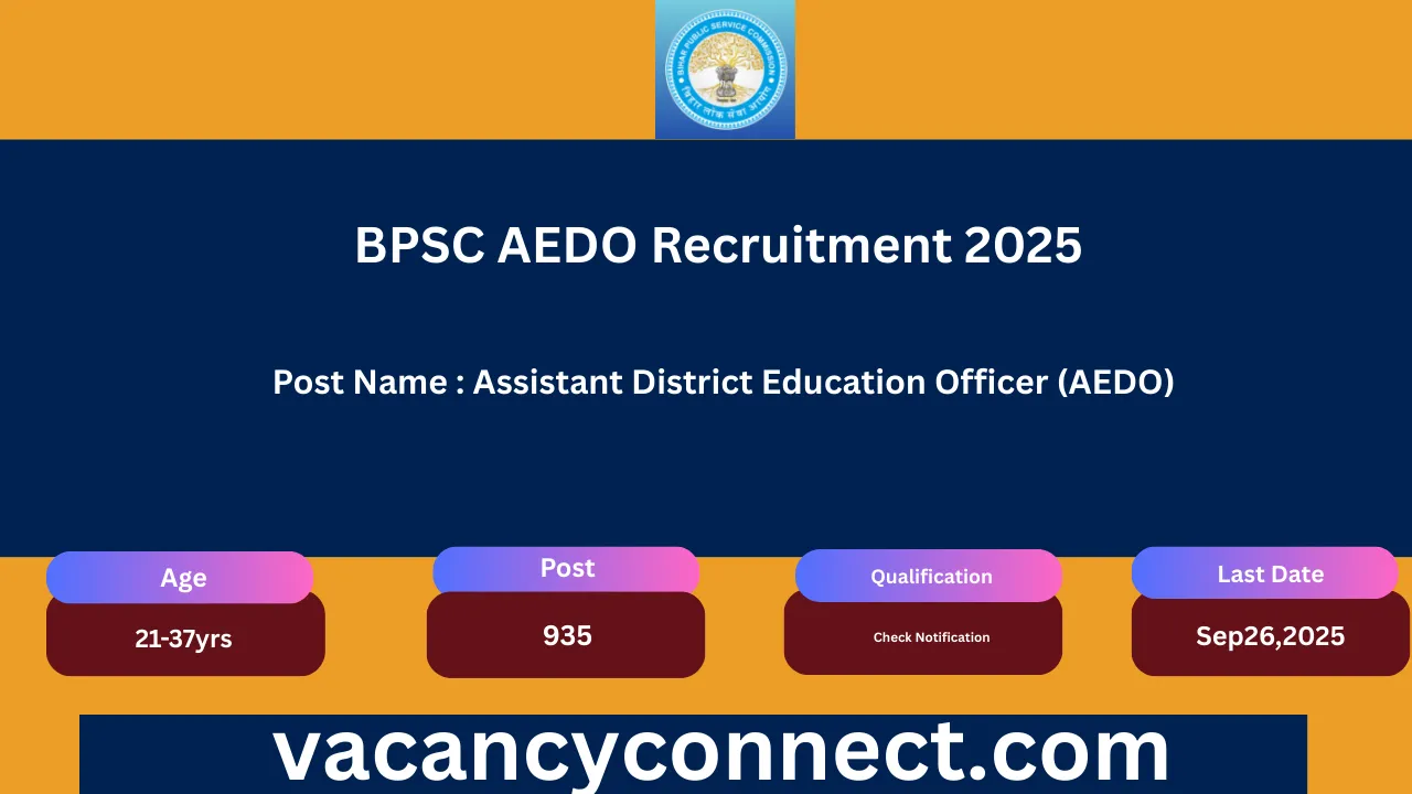 BPSC AEDO Recruitment 2025 – Apply Online