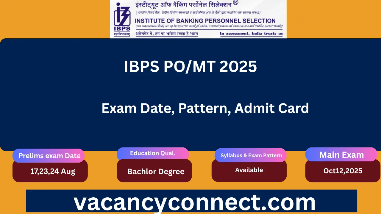 IBPS PO/MT 2025 – Pre Examination Training Link Active