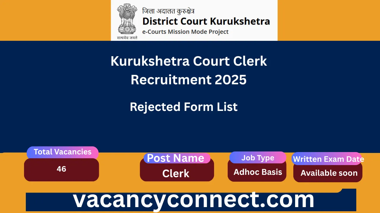 Kurukshetra Court Clerk Recruitment 2025