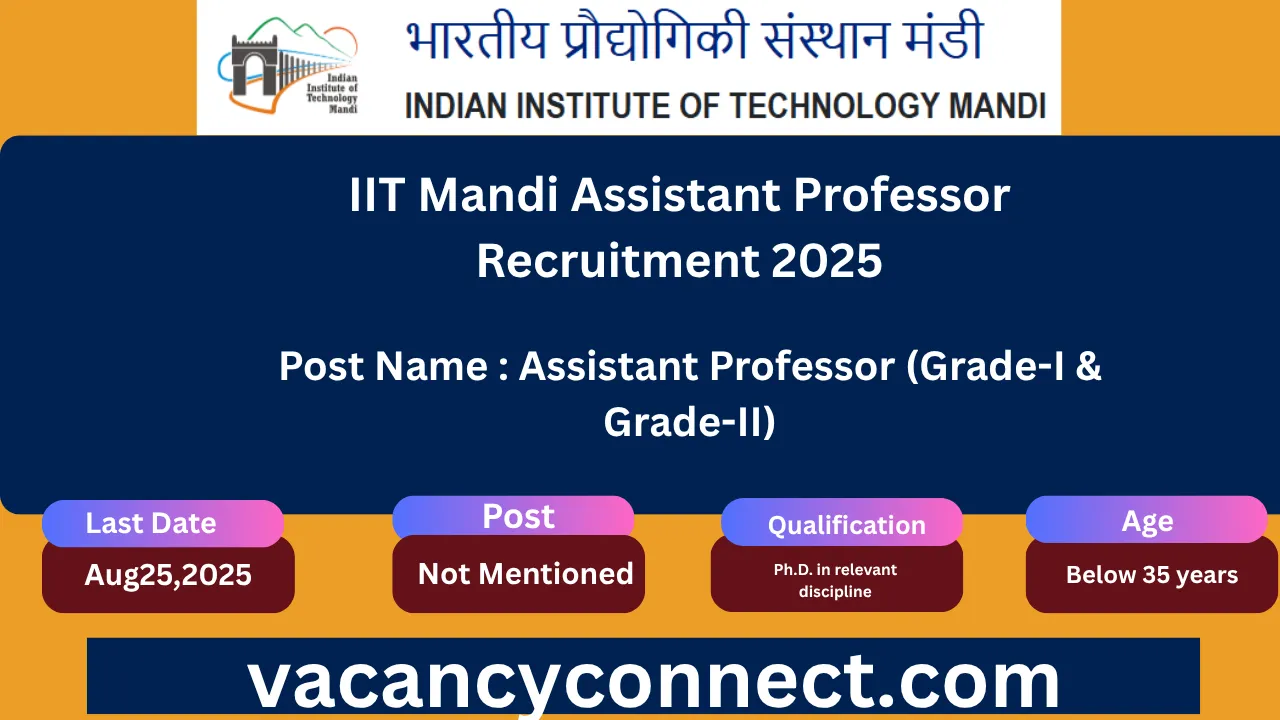 IIT Mandi Assistant Professor Recruitment 2025 – Apply Online