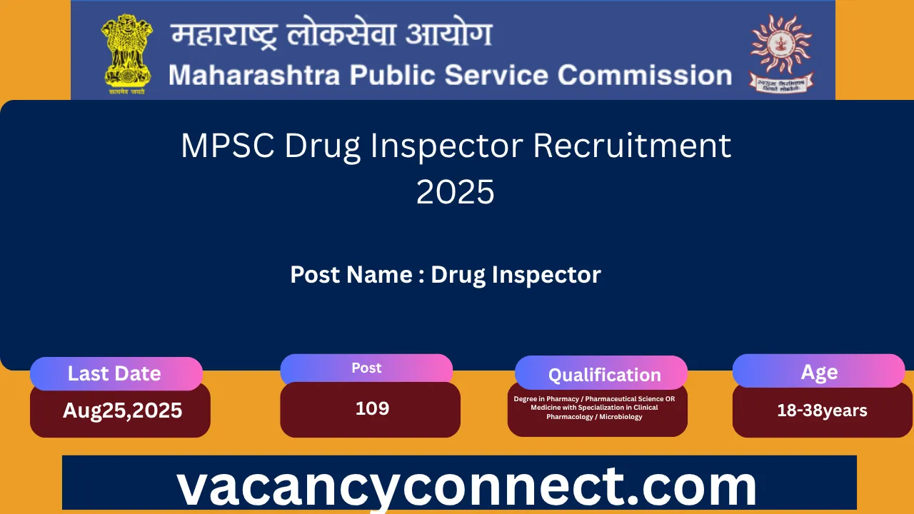 MPSC Drug Inspector Recruitment 2025 – Apply Online