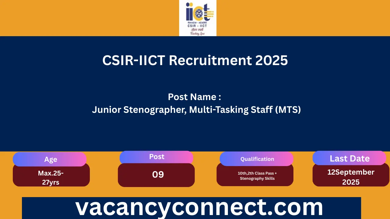 CSIR-IICT Recruitment 2025 – Apply Online
