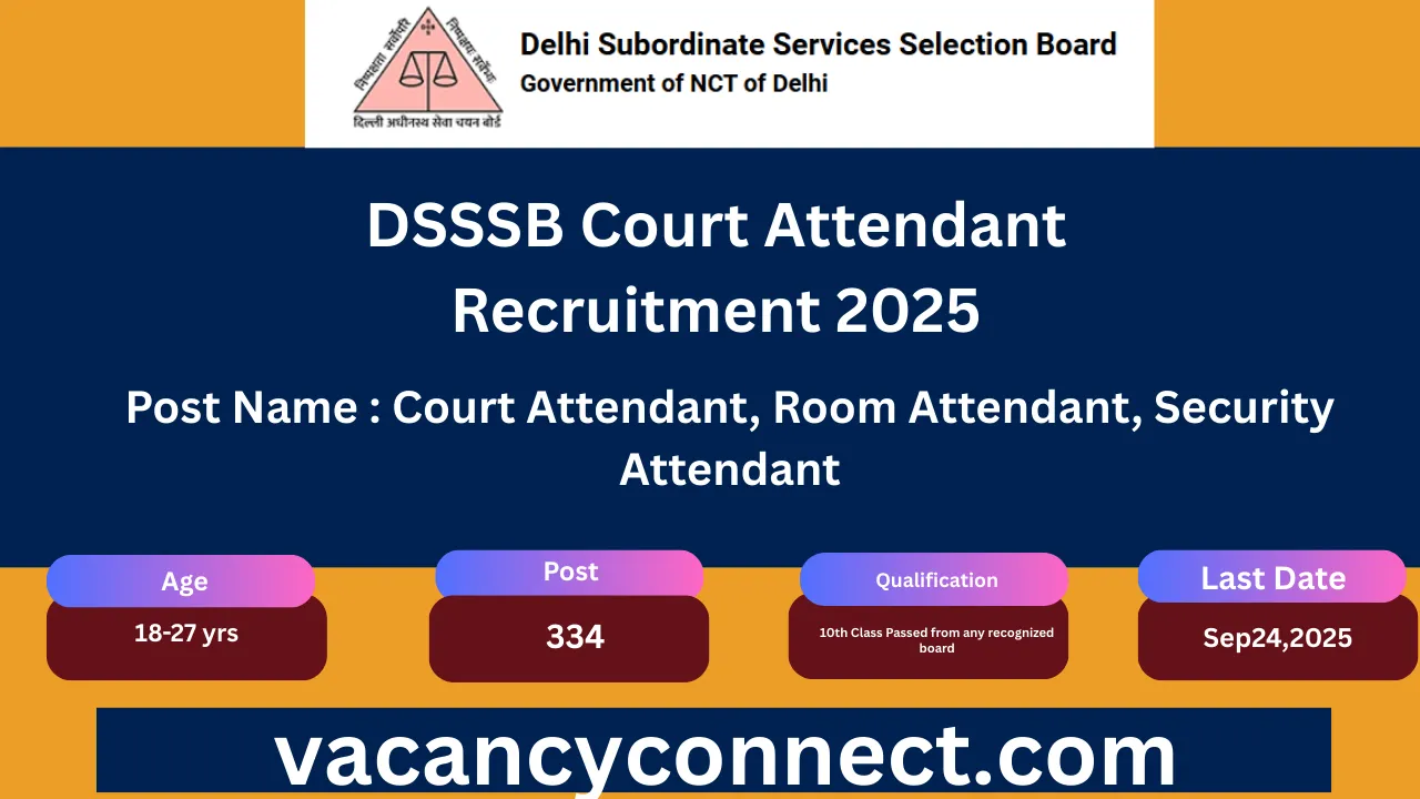 DSSSB Court Attendant Recruitment 2025 – Apply Online