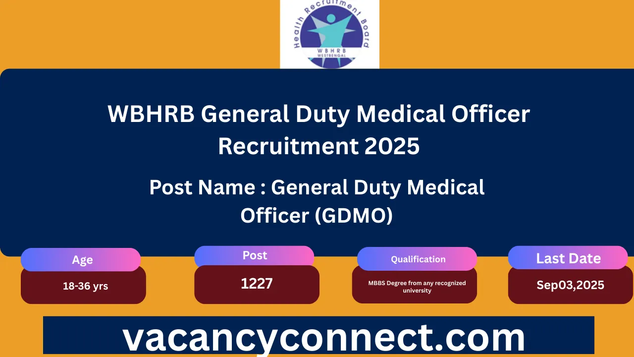 WBHRB General Duty Medical Officer Recruitment 2025