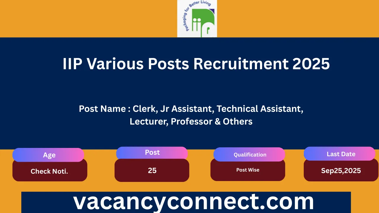 IIP Various Posts Recruitment 2025 – Apply Online