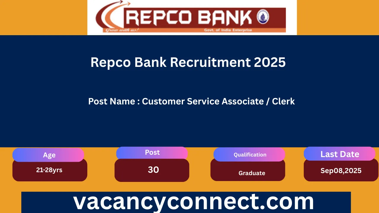 Repco Bank Recruitment 2025 – Apply Online